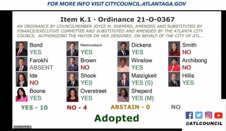 City Council Betrays Working People to Build Cop City – Atlanta DSA